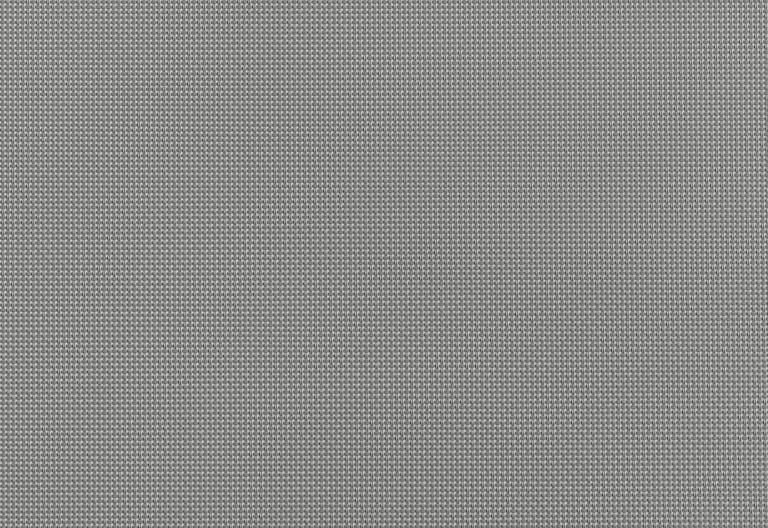 Basicscreen 1%, 5%, 10%